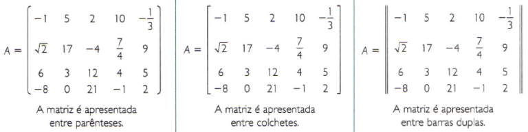 Matrizes - Cola da Web
