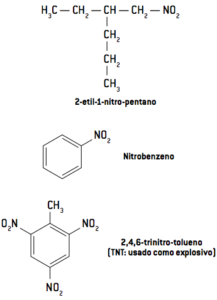 Funções Nitrogenadas: classificação, nomenclatura - Cola da Web